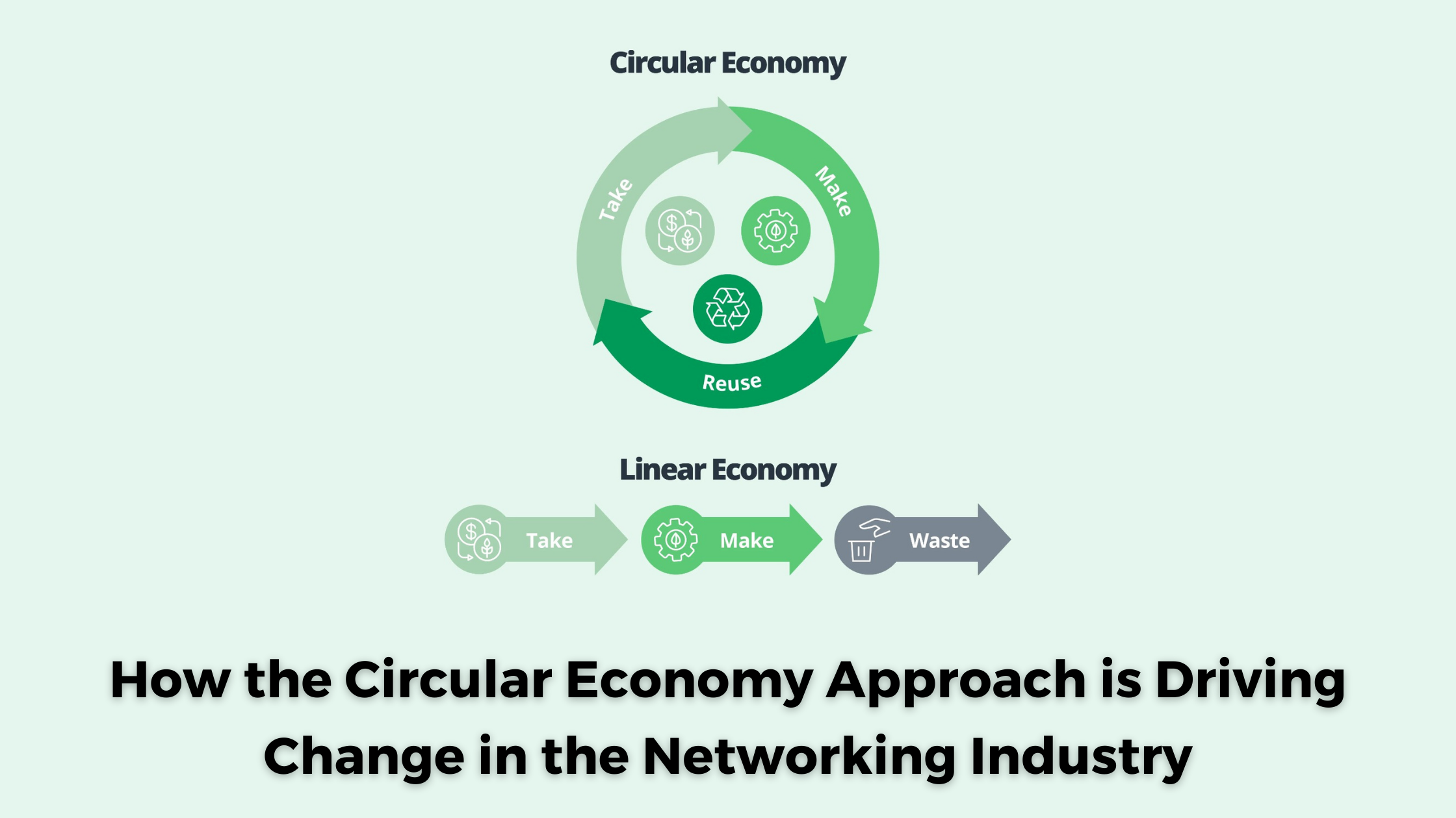 How the Circular Economy Approach is Driving Change in the Networking ...